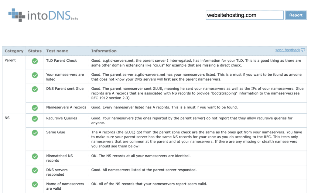 What Is DNS, How Does It Work and Why Is It Important?