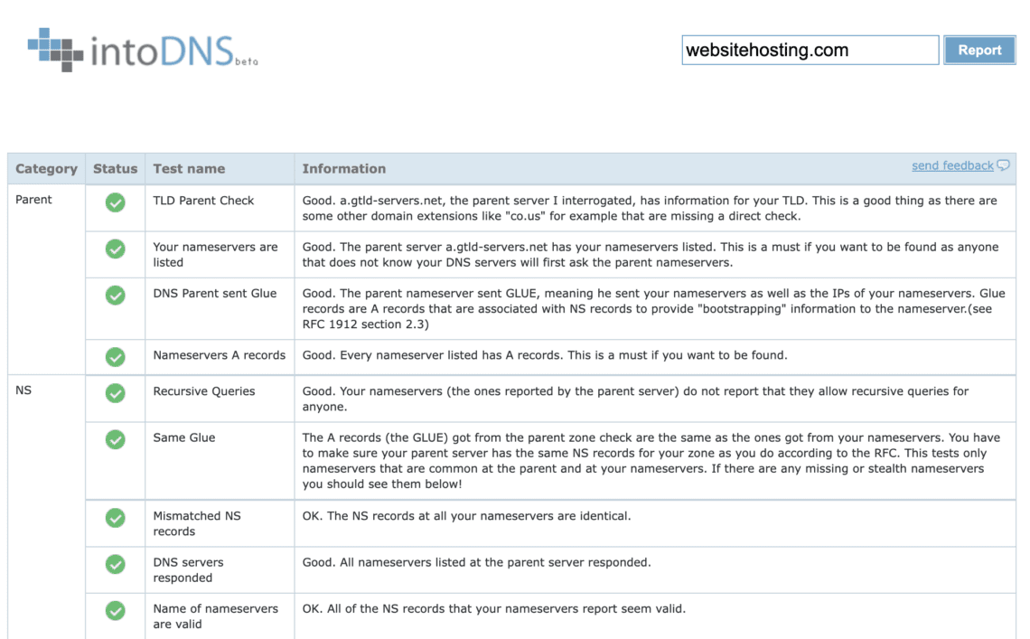 What Is DNS, How Does It Work and Why Is It Important?