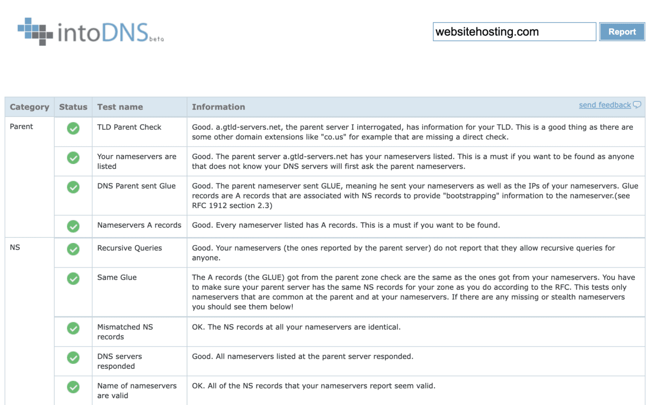 What Is DNS, How Does It Work and Why Is It Important?
