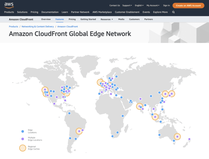 What is a CDN? (And How Can It Help Improve Website Performance?)