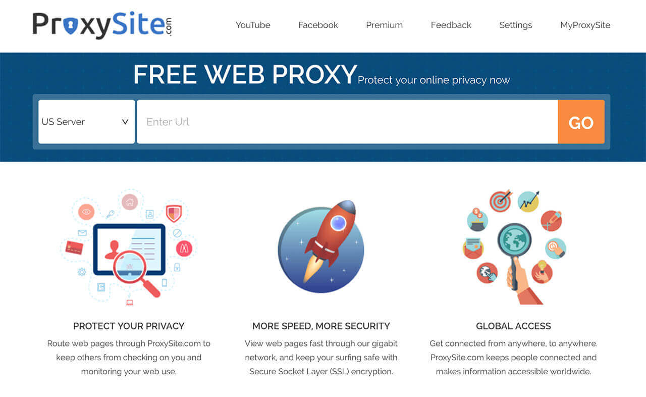 What is a Proxy, How do Proxies Work and the Best 10 Free Proxy Sites
