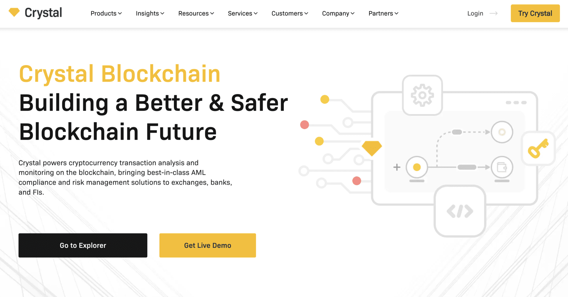 Blockchain Hosting Providers: A Comprehensive Comparison Guide